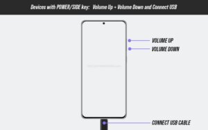 Samsung Download Mode: What is it and How to Boot into it